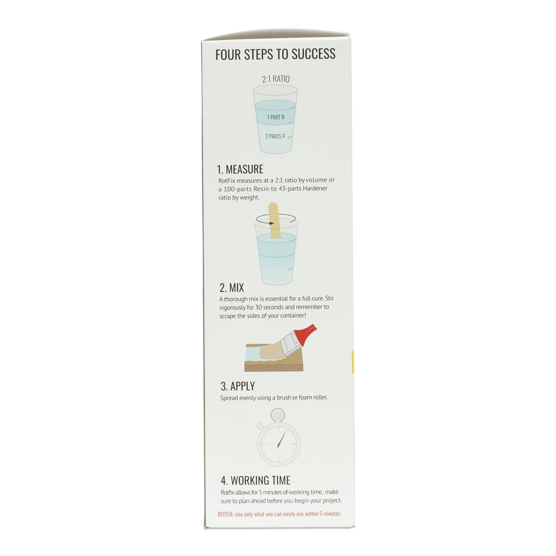 RotFix | Penetrating Epoxy Wood Sealer - System Three Resins