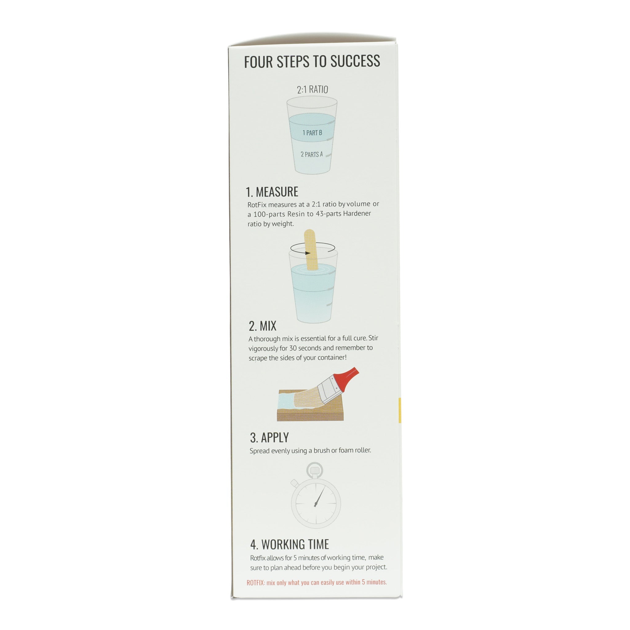 RotFix | Penetrating Epoxy Wood Sealer - System Three Resins