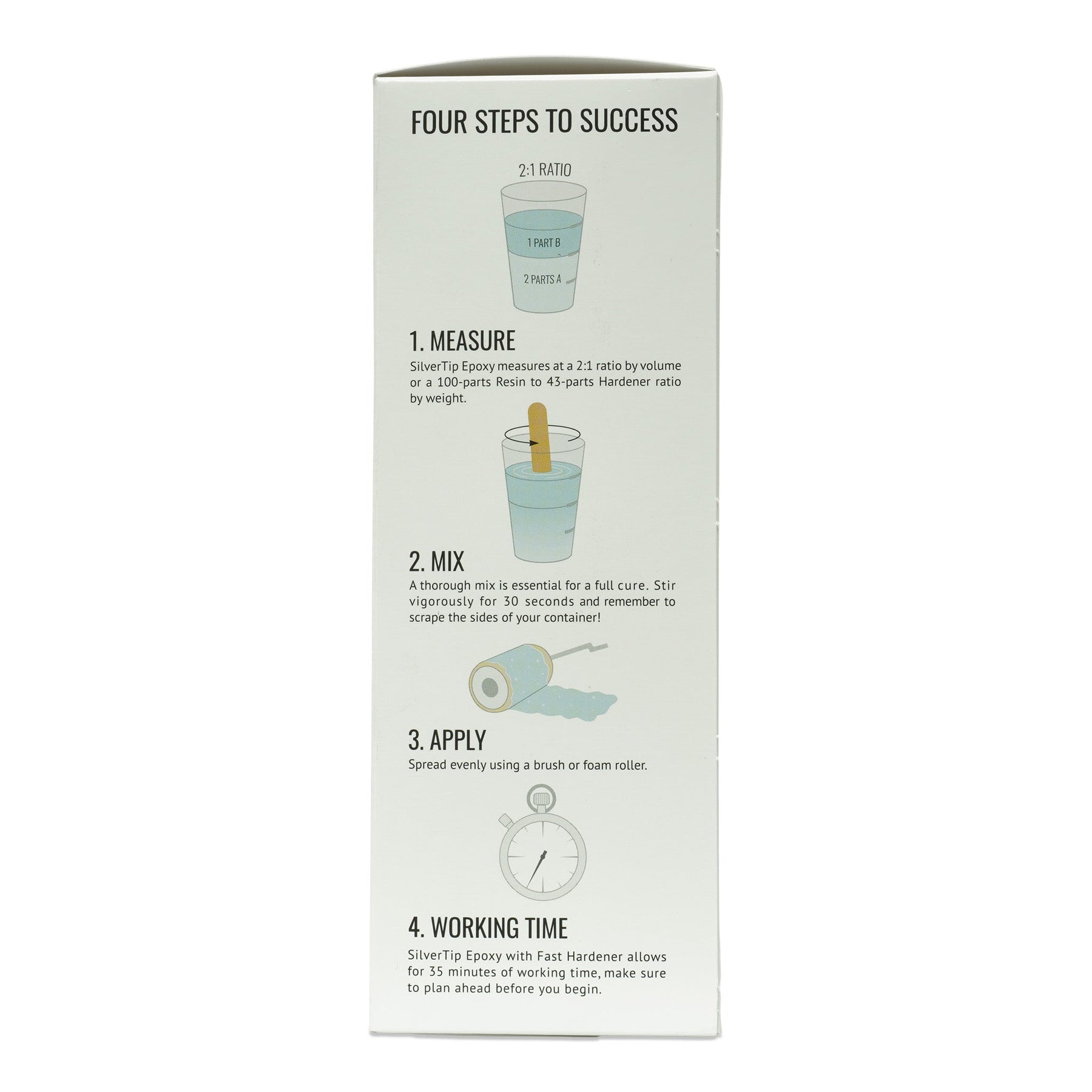 SilverTip Epoxy - System Three Resins